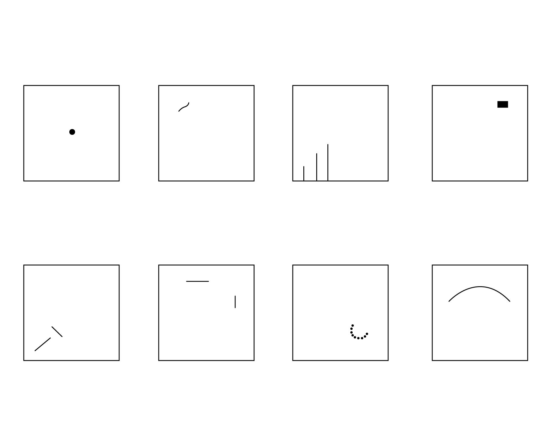 ¿Conoces la Prueba de Wartegg?